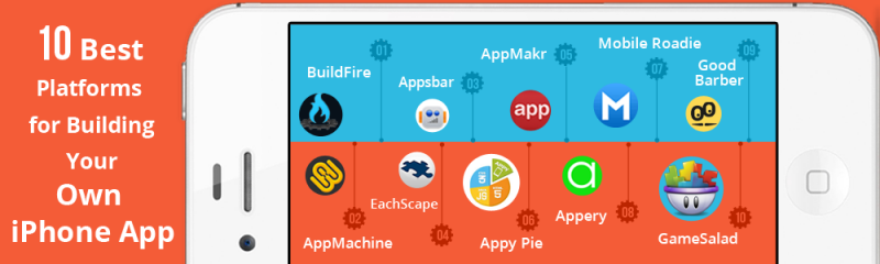 Building your own iPhone App